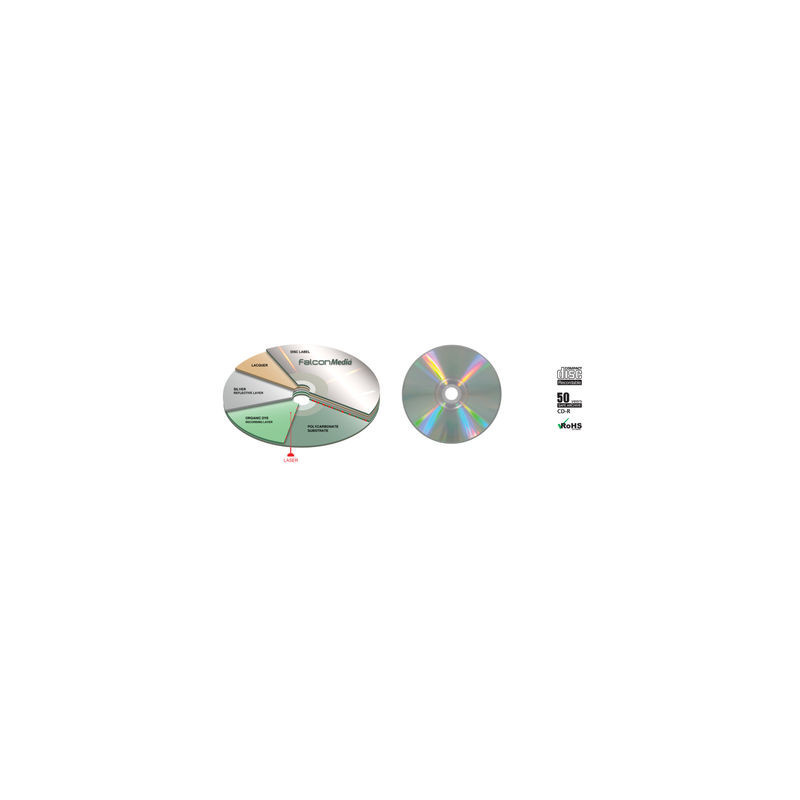Prem. Line CD-R 700MB|80min 52x, inkjet ff printable, smart glossy ...
